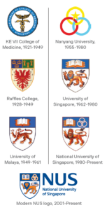 A History of NUS in 12 Objects – AlumNUS